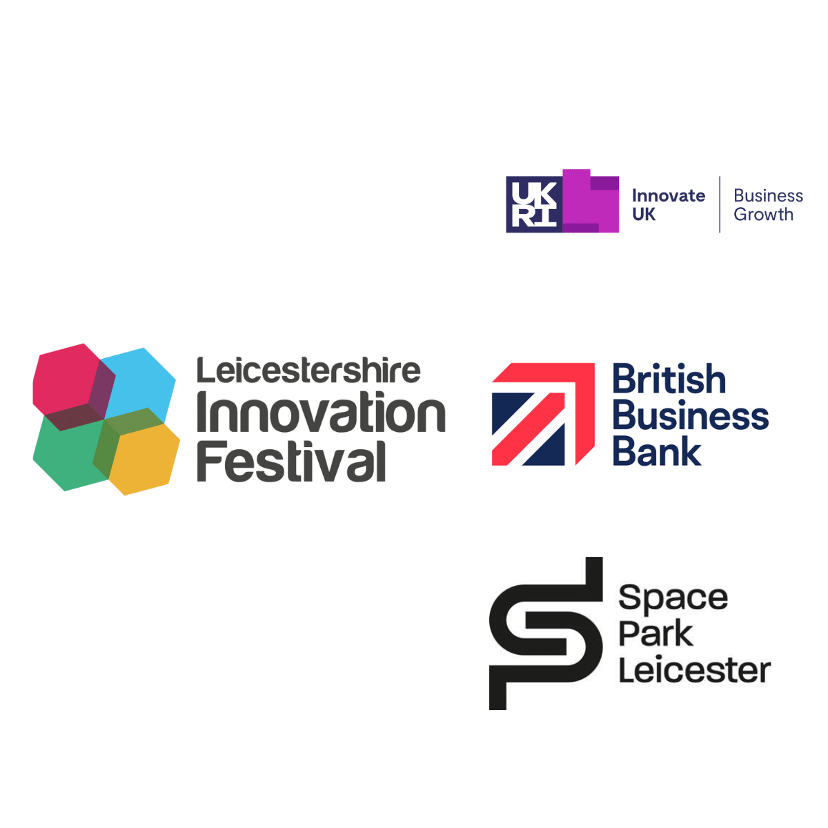 Leicestershire Innovation Festival 2025: Funding Your Innovative ...